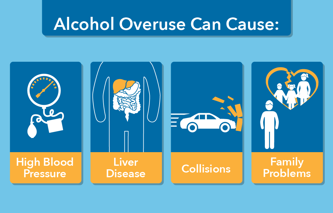 The Truth About Alcohol Use | My Doctor Online